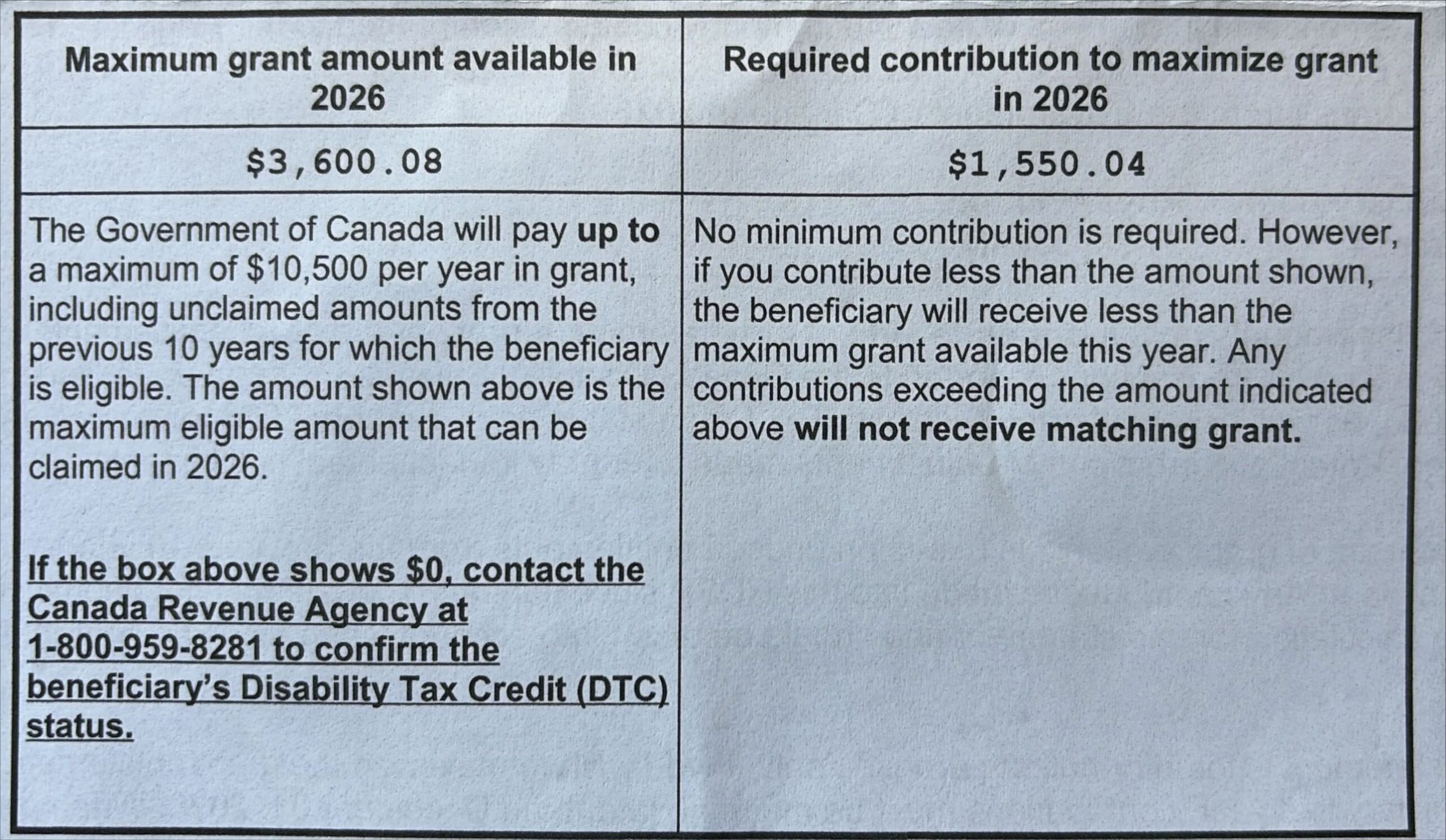 RDSP: Statement of Entitlement 2026 - Canadian Personal Finance Blog